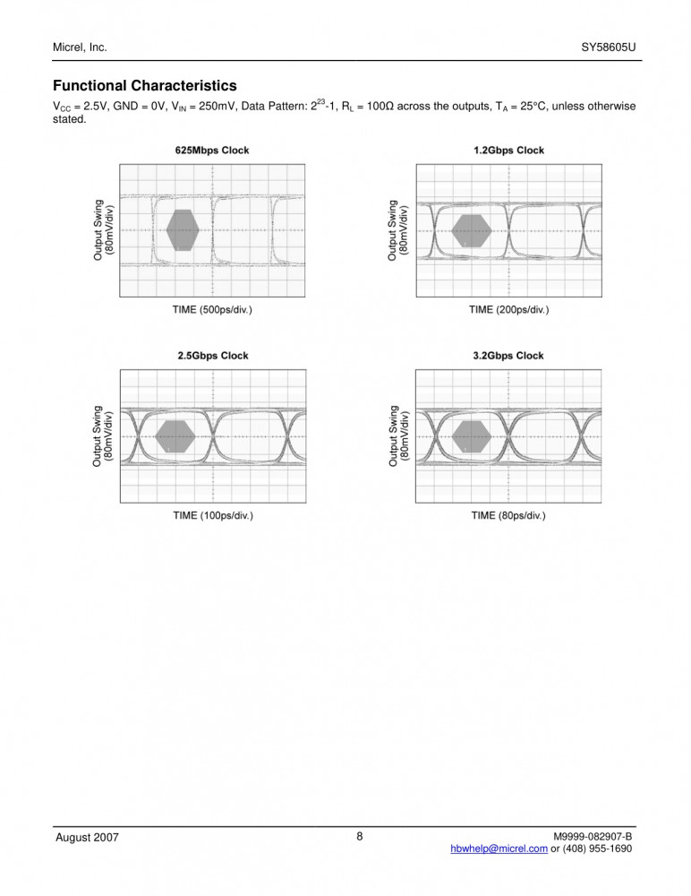 SY58605U technical document page 8