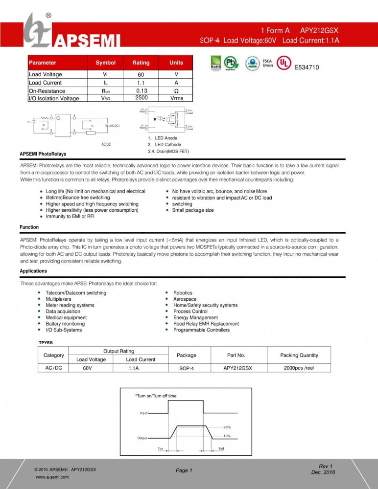 APY212GSX datasheet page 1