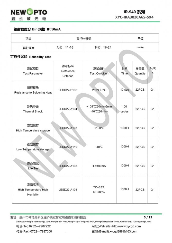 XYC-IRA3020A65-SX4 datasheet page 5
