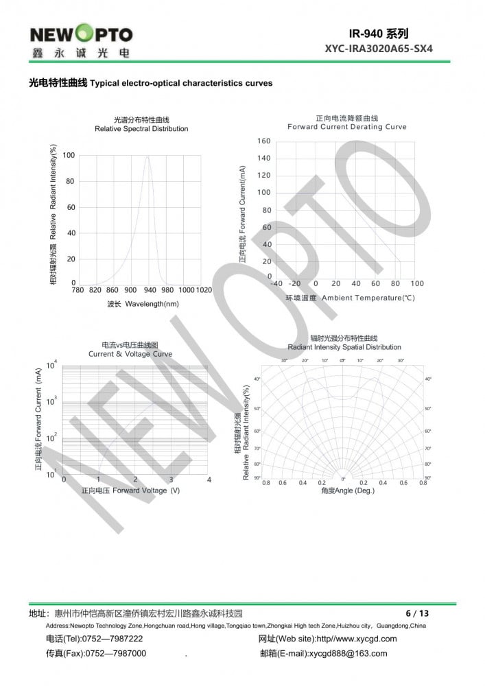 XYC-IRA3020A65-SX4 datasheet page 6