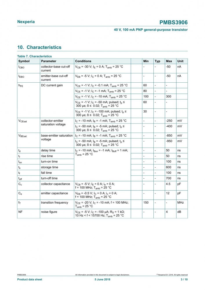 PMBS3906 datasheet page 3