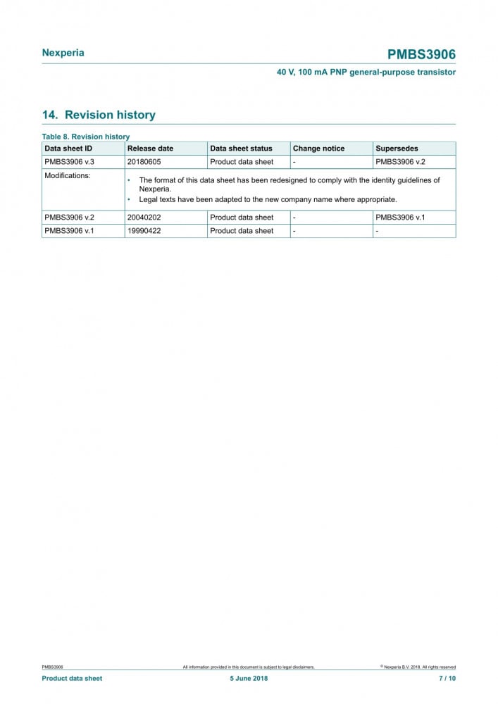 PMBS3906 datasheet page 7