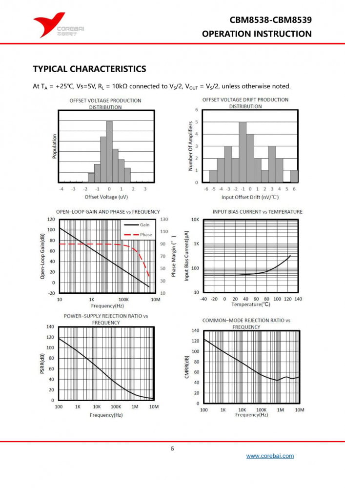 CBM8538AS8 datasheet page 5