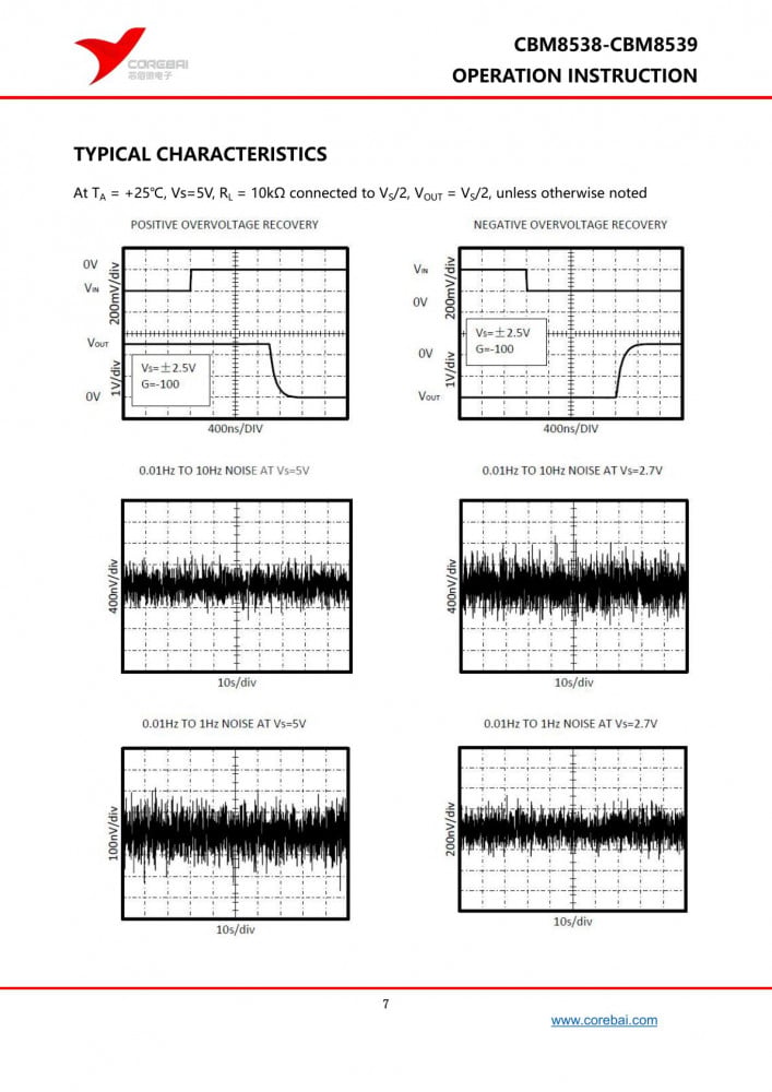CBM8538AS8 datasheet page 7