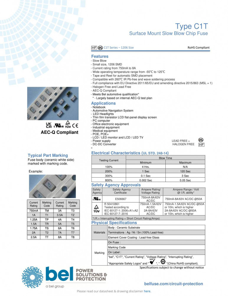 C1T series datasheet page 1
