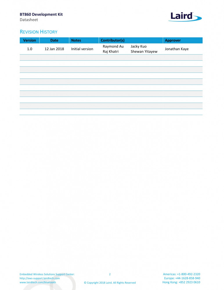 DVK-BT860-ST document page 2