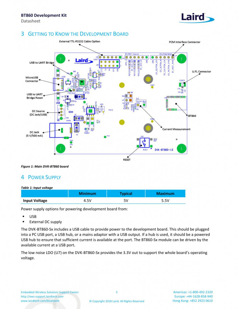 DVK-BT860-ST document page 5