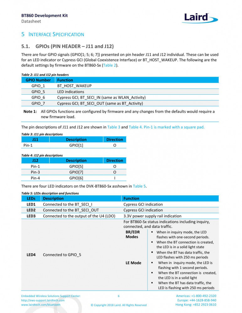 DVK-BT860-ST document page 6