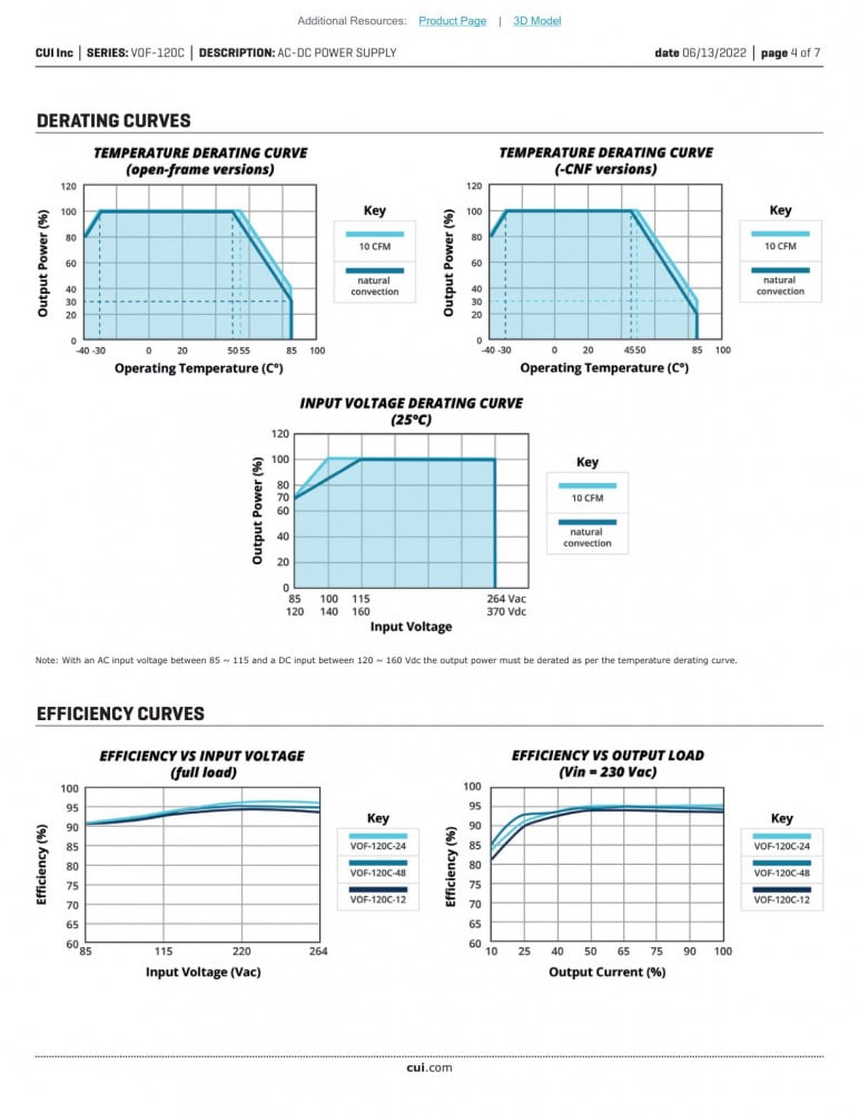 VOF-120C datasheet page 4