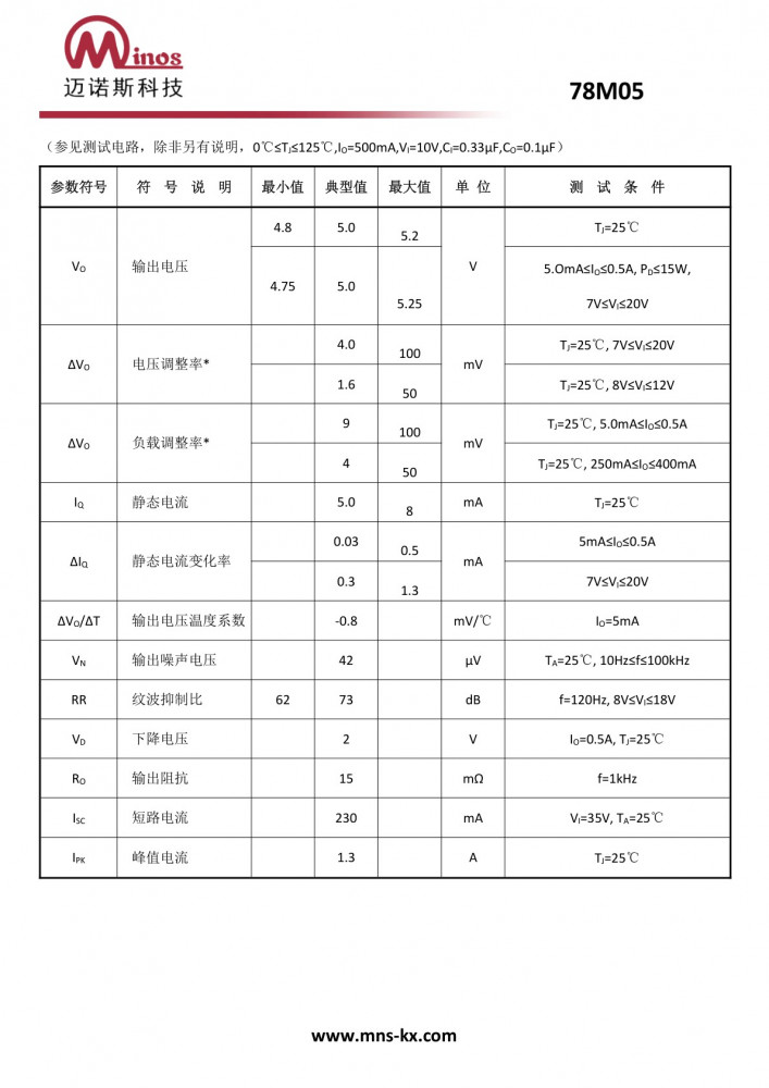 78M05 datasheet page 2
