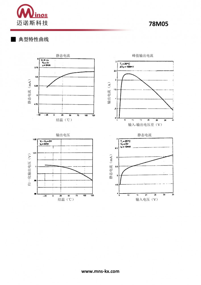 78M05 datasheet page 5