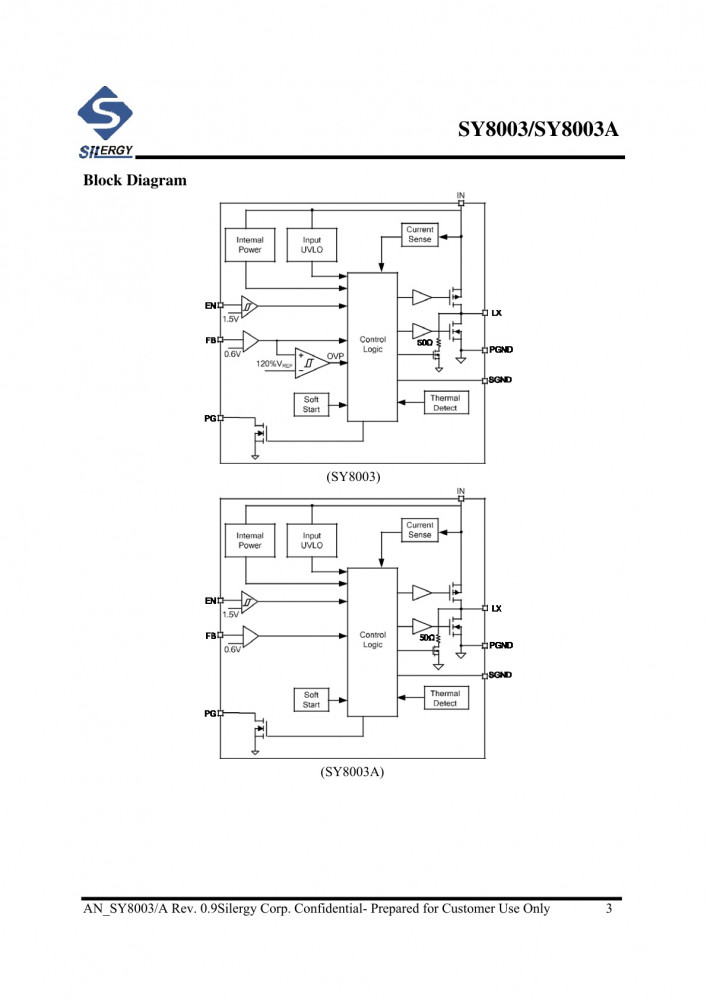SY8003ADFC datasheet page 3