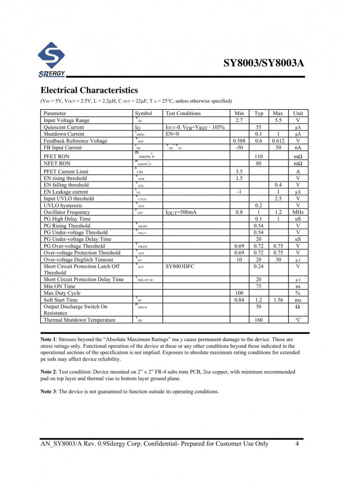 SY8003ADFC datasheet page 4