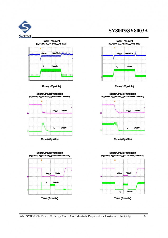 SY8003ADFC datasheet page 6