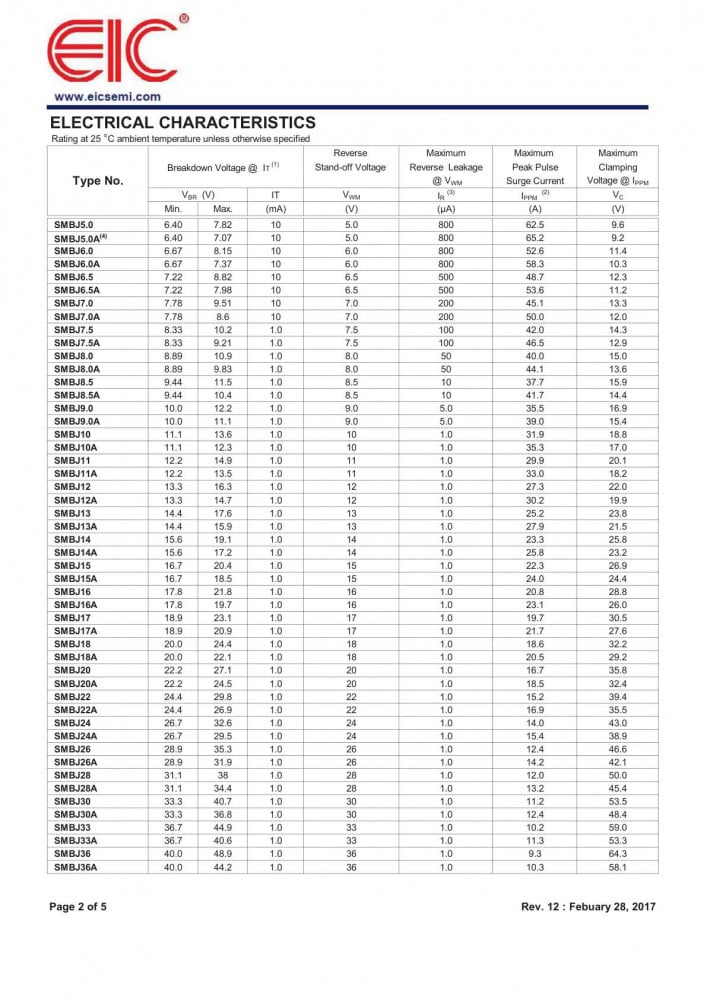 EIC SMBJ TVS datasheet page 2