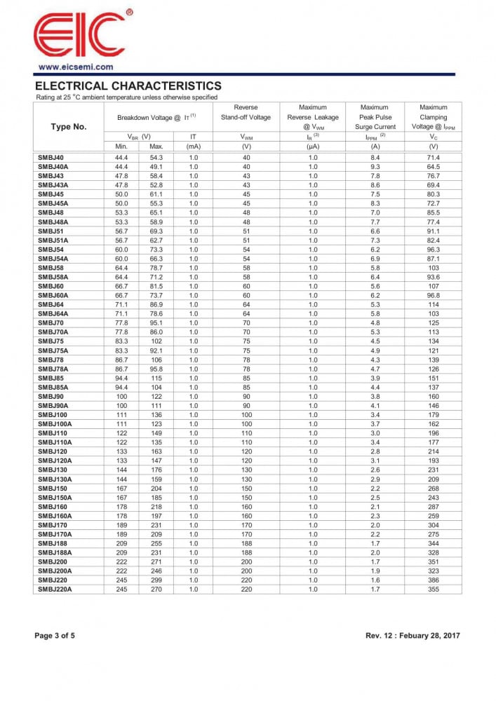 EIC SMBJ TVS datasheet page 3