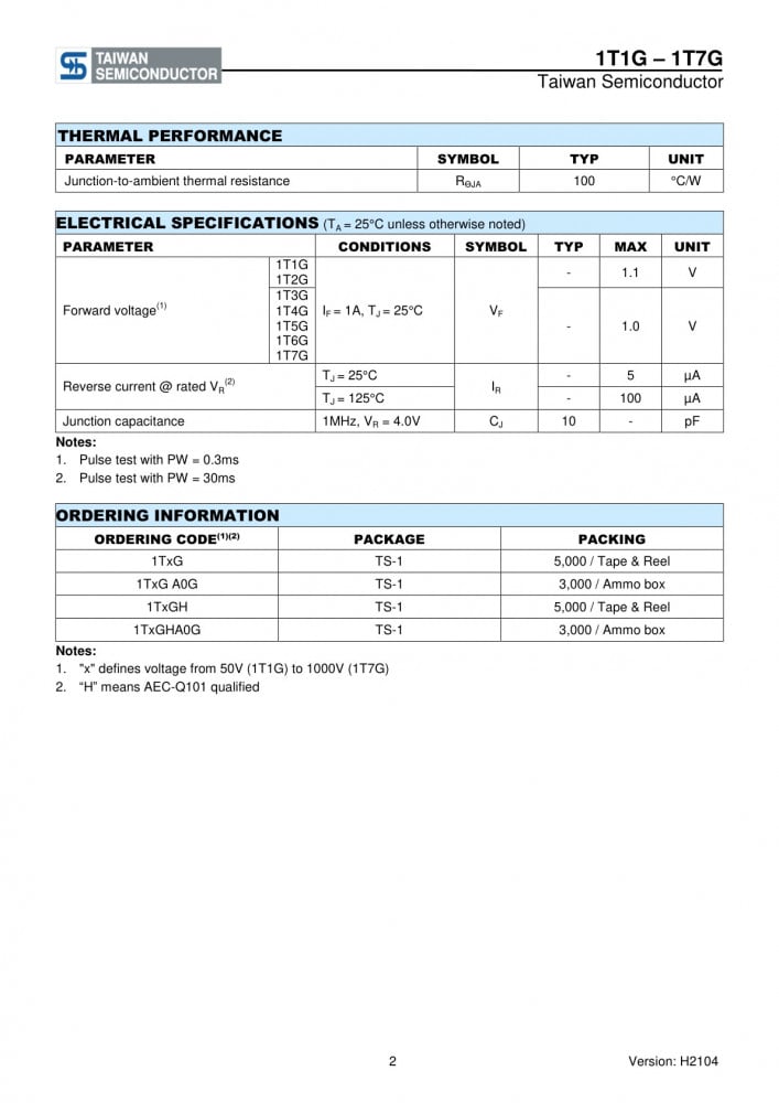 1T4G datasheet page 2