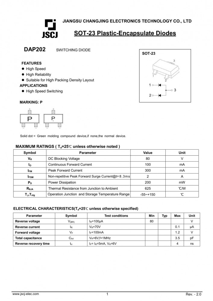 DAP202 datasheet page 1