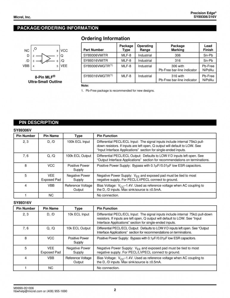 SY89316VMG-TR datasheet page 2
