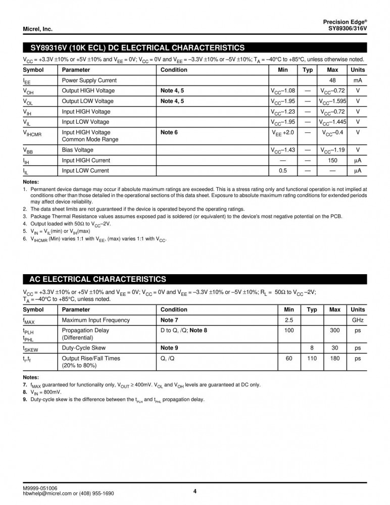 SY89316VMG-TR datasheet page 4