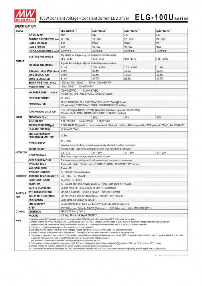 ELG-100U-36B datasheet page 2