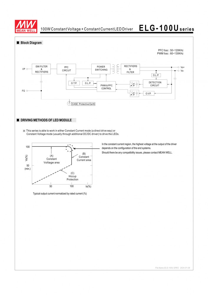 ELG-100U-36B datasheet page 3