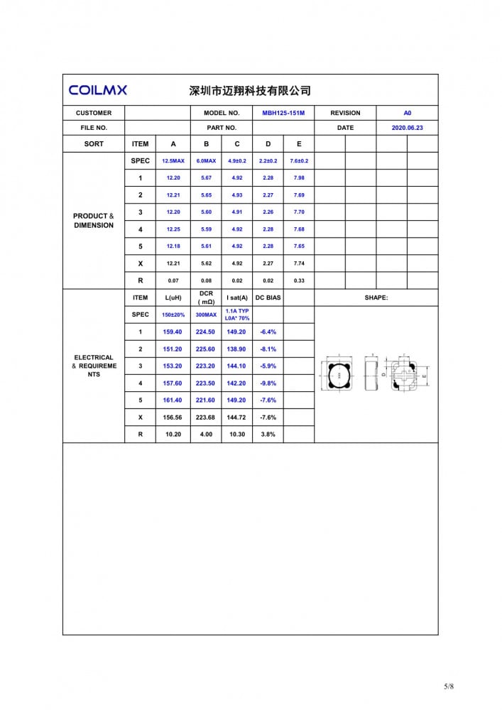 MBH125-151M specification page 5
