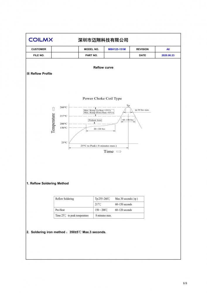 MBH125-151M specification page 8