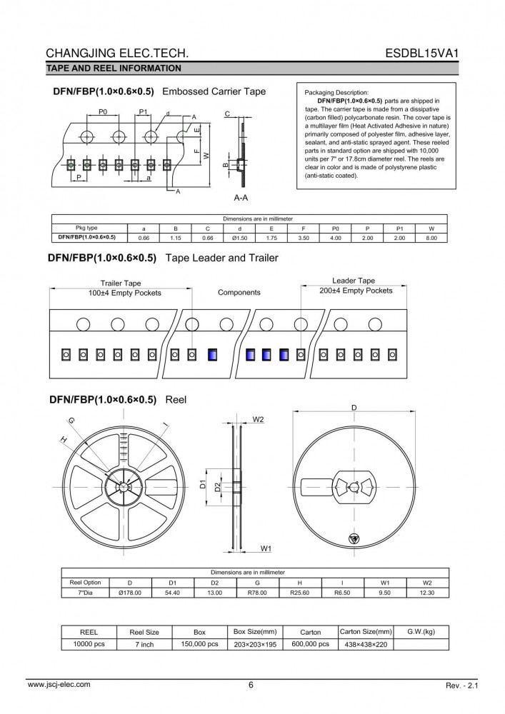 ESDBL15VA1 datasheet page 6