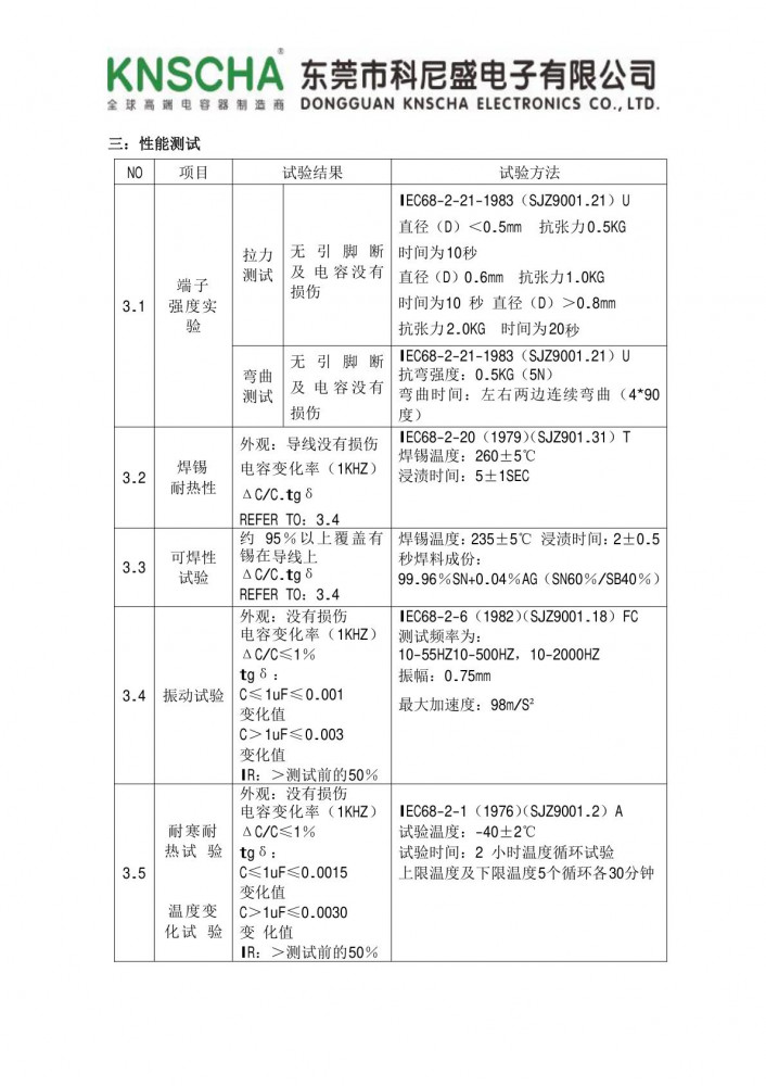 KNSCHA 2J102J114CL010 approval document page 3