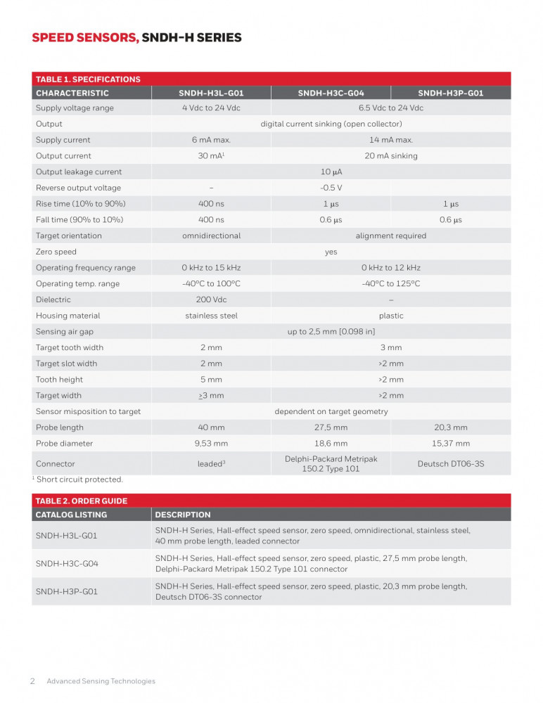 Honeywell SNDH-H series product document page 2