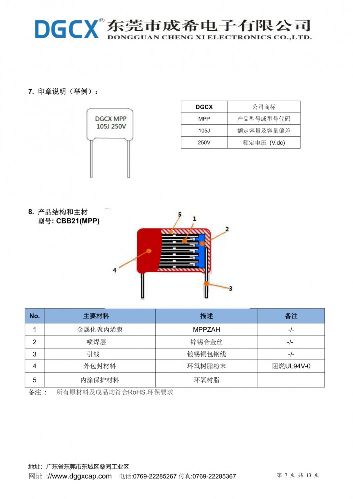 DGCX specification page 7
