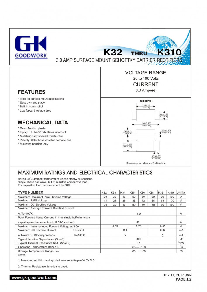 GOODWORK K32 datasheet page 1