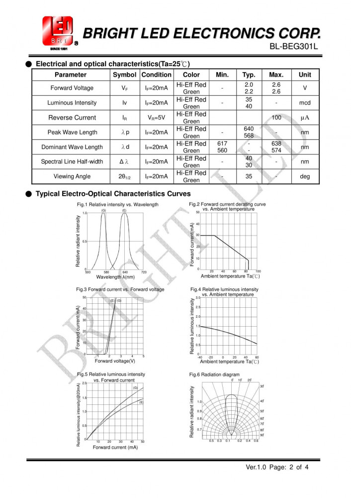 BL-BEG301L product document page 2