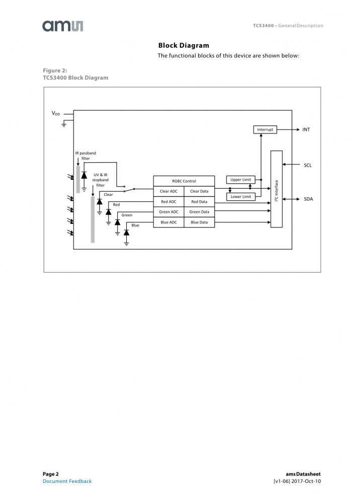 TCS3400 datasheet page 2