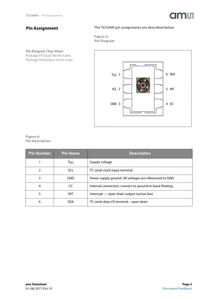 TCS3400 datasheet page 3