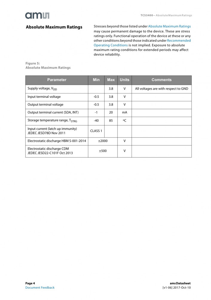 TCS3400 datasheet page 4