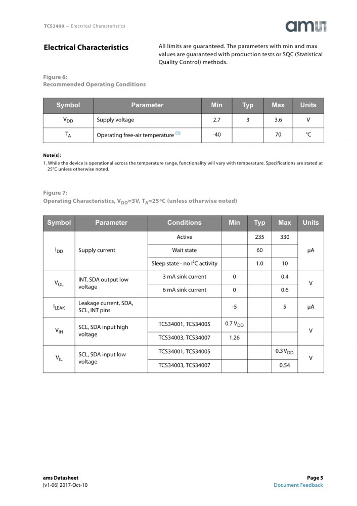 TCS3400 datasheet page 5