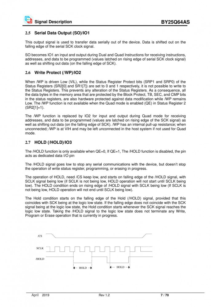 BY25Q64AS datasheet page 7