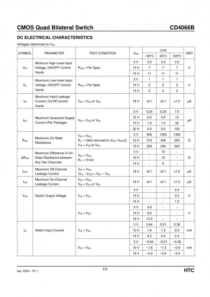 CD4066BN datasheet page 5