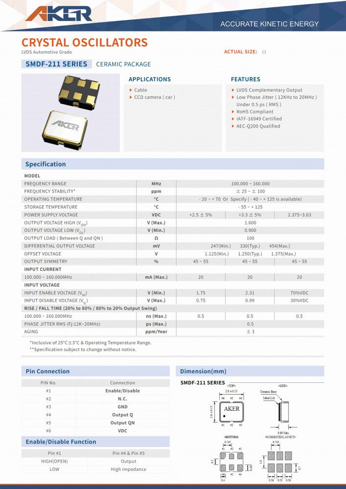 AKER SMDF-211 Series datasheet page