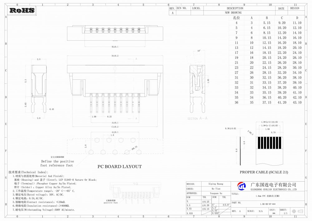 GUOCONN 1.0K-HB-32P-TL technical drawing