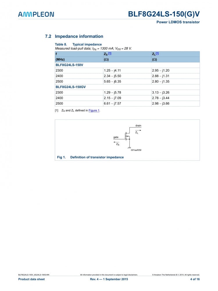 BLF8G24LS-150GV datasheet page 4