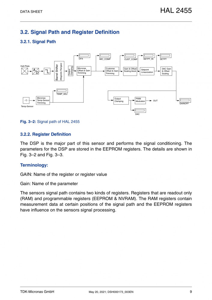 HAL 2455 document page 9