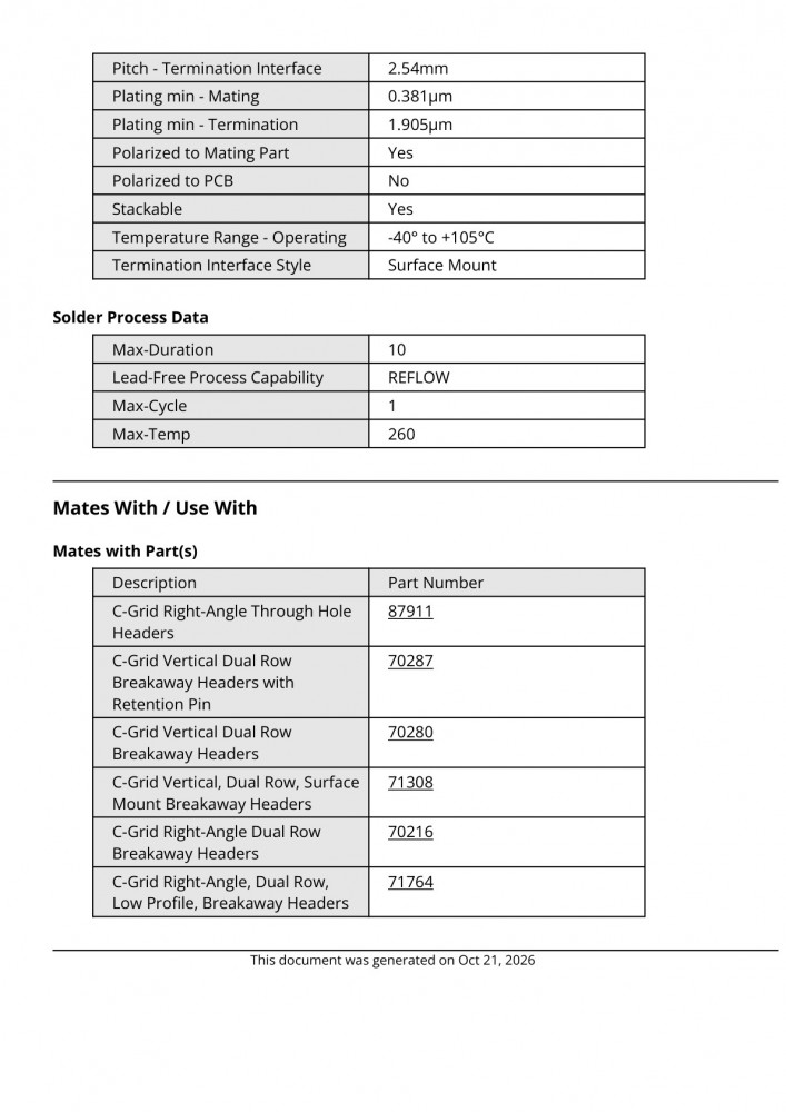 719791808 product documentation page 3