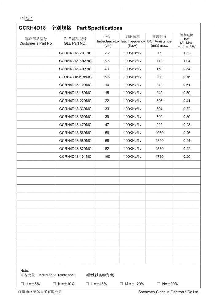 GCRH4D18 datasheet page 5