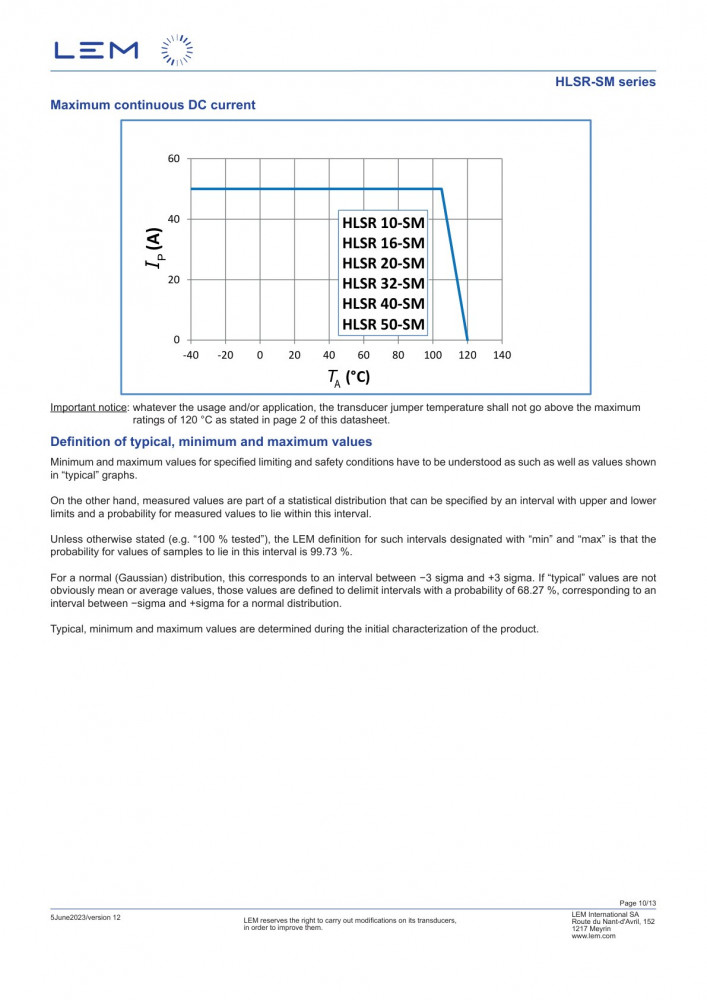 HLSR-SM datasheet page 10