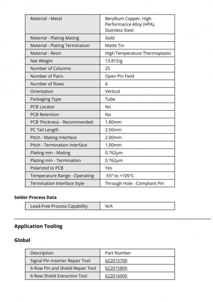 Technical document page 3