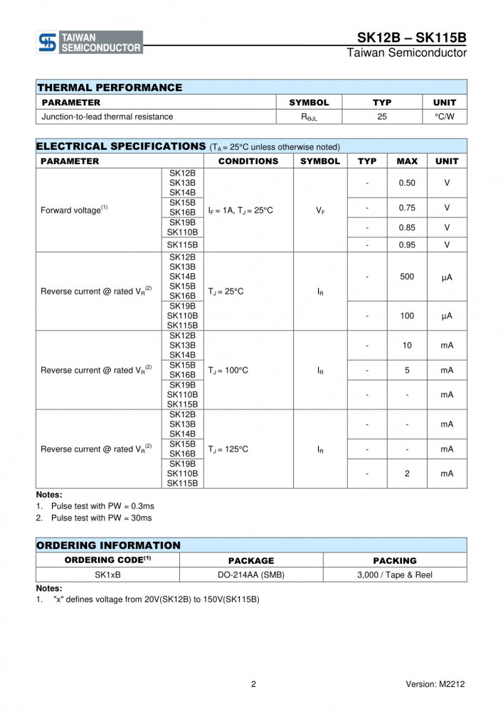 SK16B technical document page 2