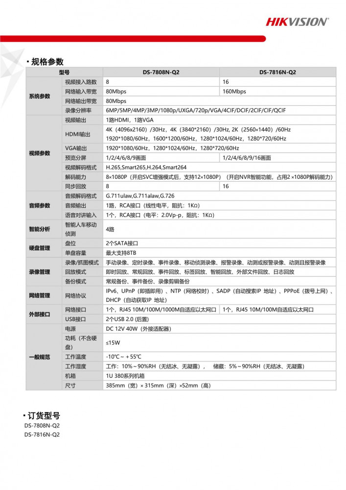 DS-7808N-Q2 product documentation page 2